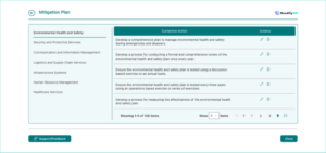 ReadifyRM: #1 Healthcare Risk Management Software